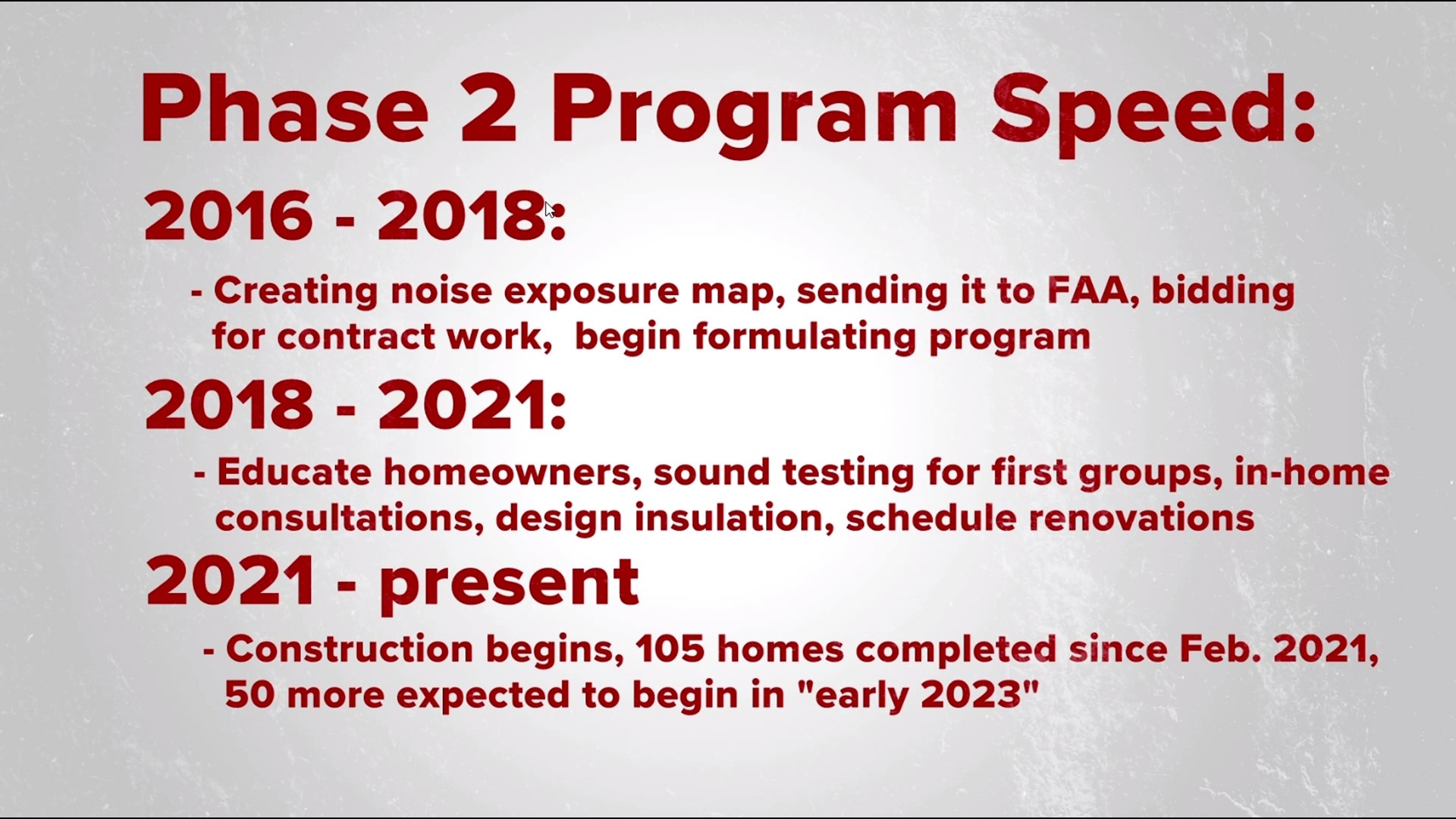 Residents near Louisville airport wait years for noise insulation ...