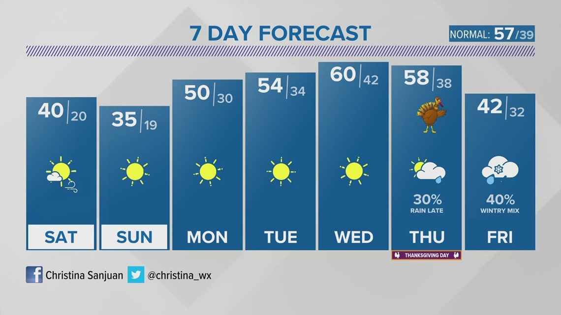 EXCLUSIVE: Jerry O'Connell Makes His Drag Debut at RuPaul's Drag Con ...