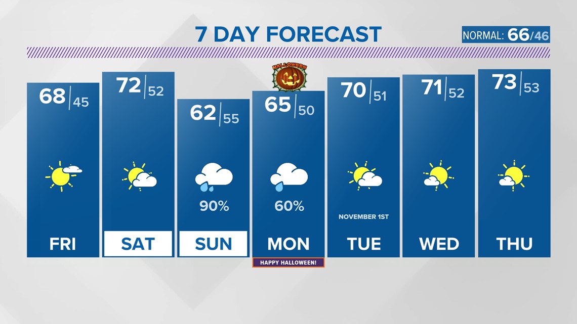 Tonya Abeln, the woman behind the Kentucky Derby | whas11.com