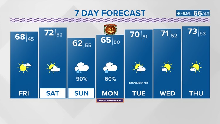 Tonya Abeln, the woman behind the Kentucky Derby | whas11.com