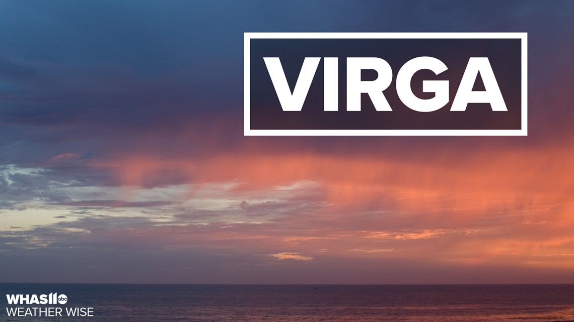 What is a virga? | Weather Wise | whas11.com