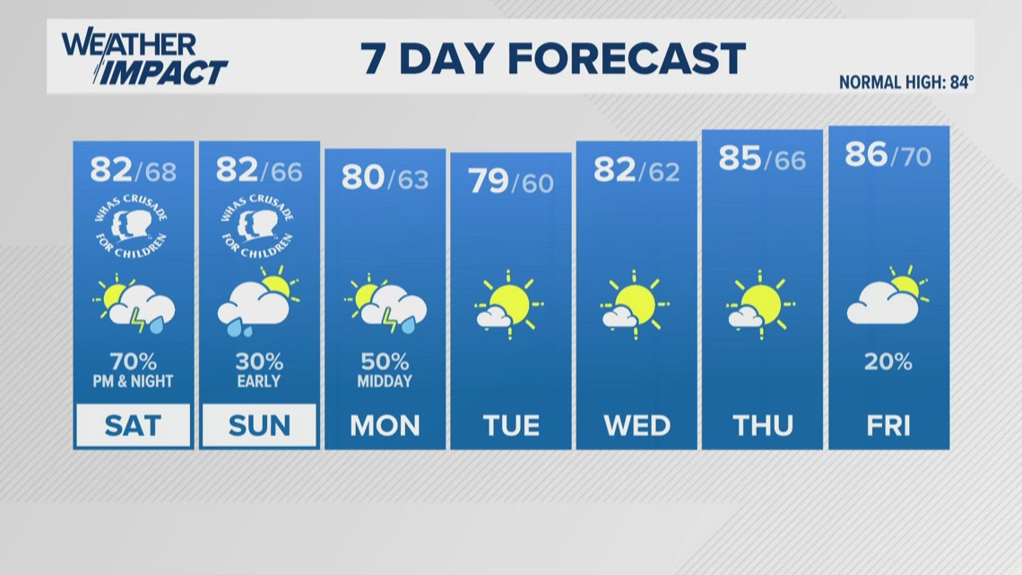 Nick Houck, brother of Brooks, could be arrested next: Professor ...