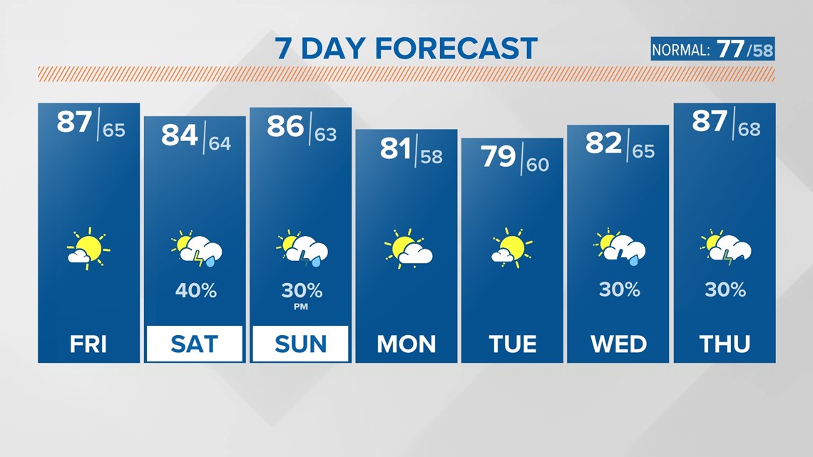 Power out? Check this LG&E map for info on outages in your area ...