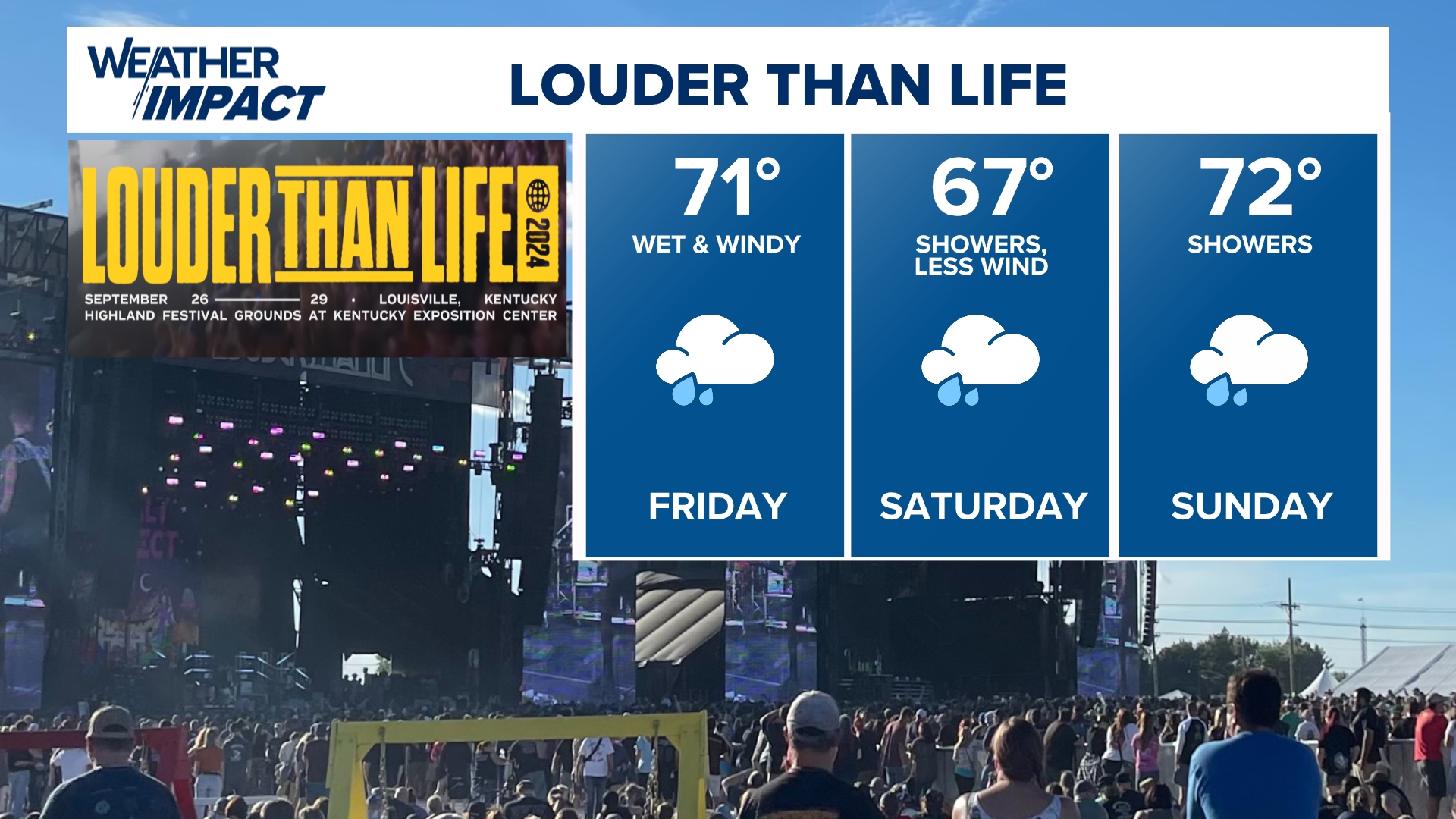 What to expect when Helene remnants arrive in Louisville | whas11.com