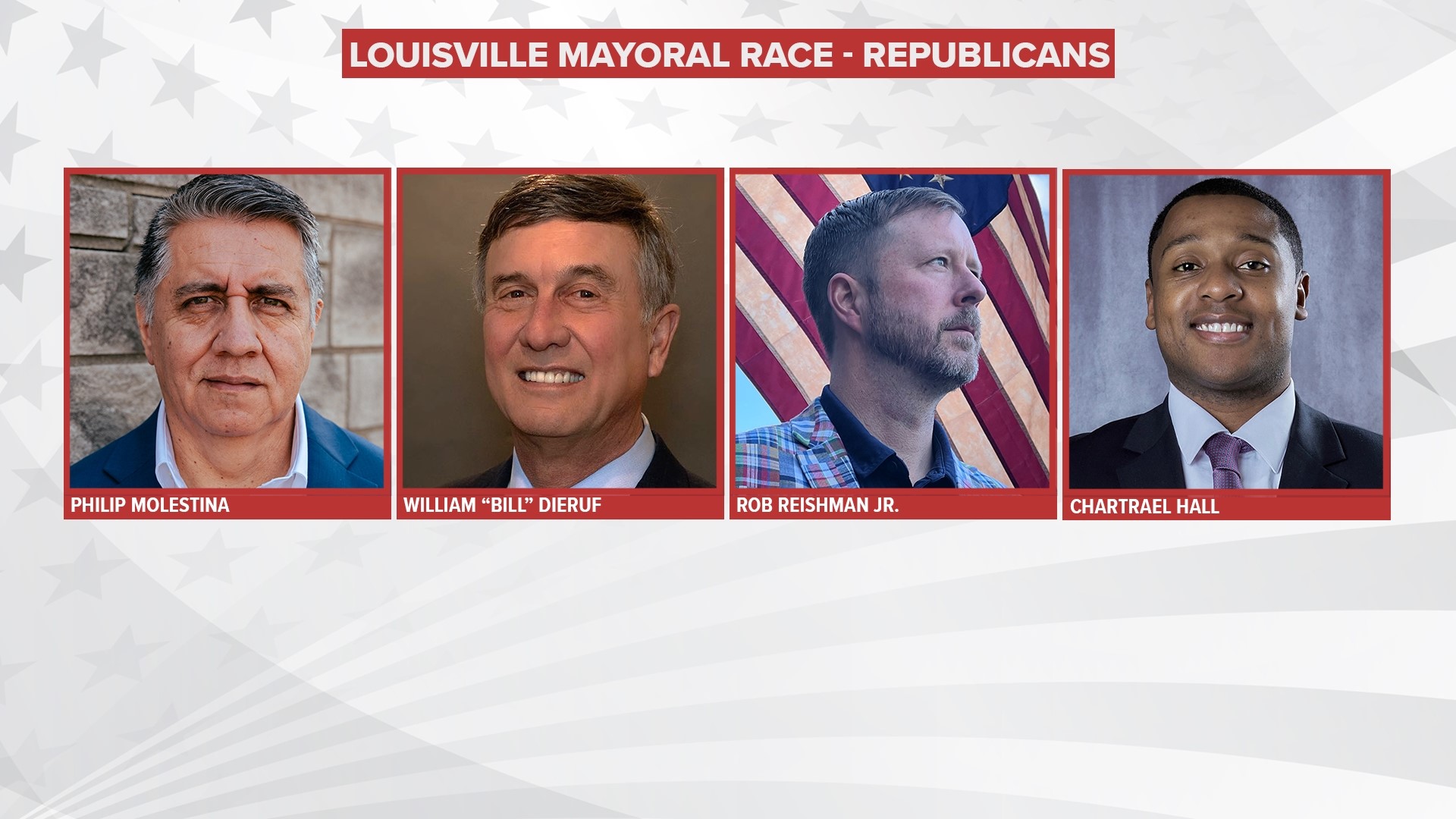 Kentucky Primary Election: How to vote, find polling locations | whas11.com