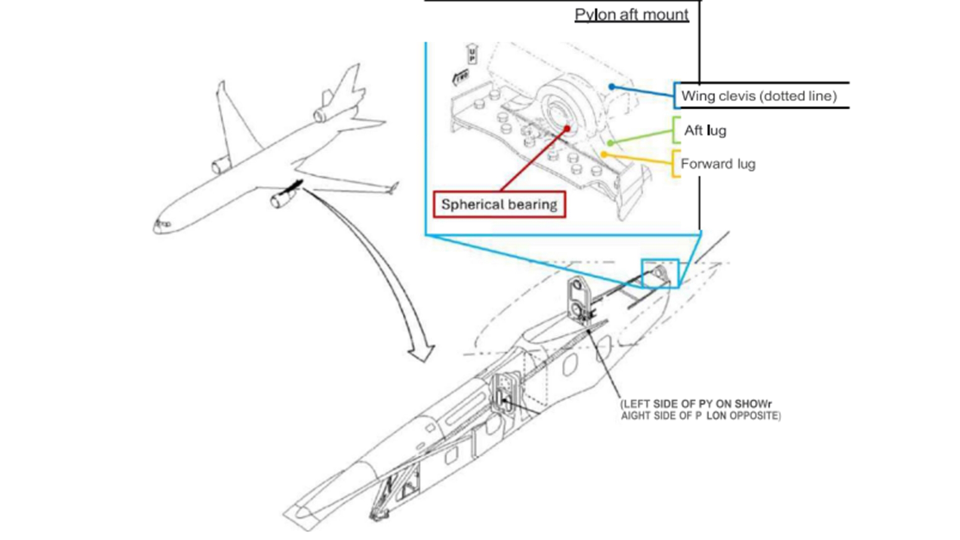 NTSB: Boeing was aware of defect in plane part that led to deadly UPS ...