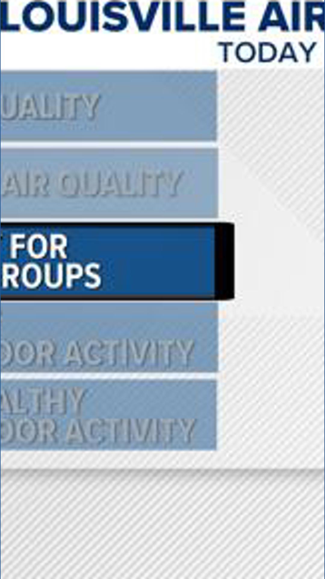 'Air Quality Alert' issued for Louisville on Thursday | whas11.com