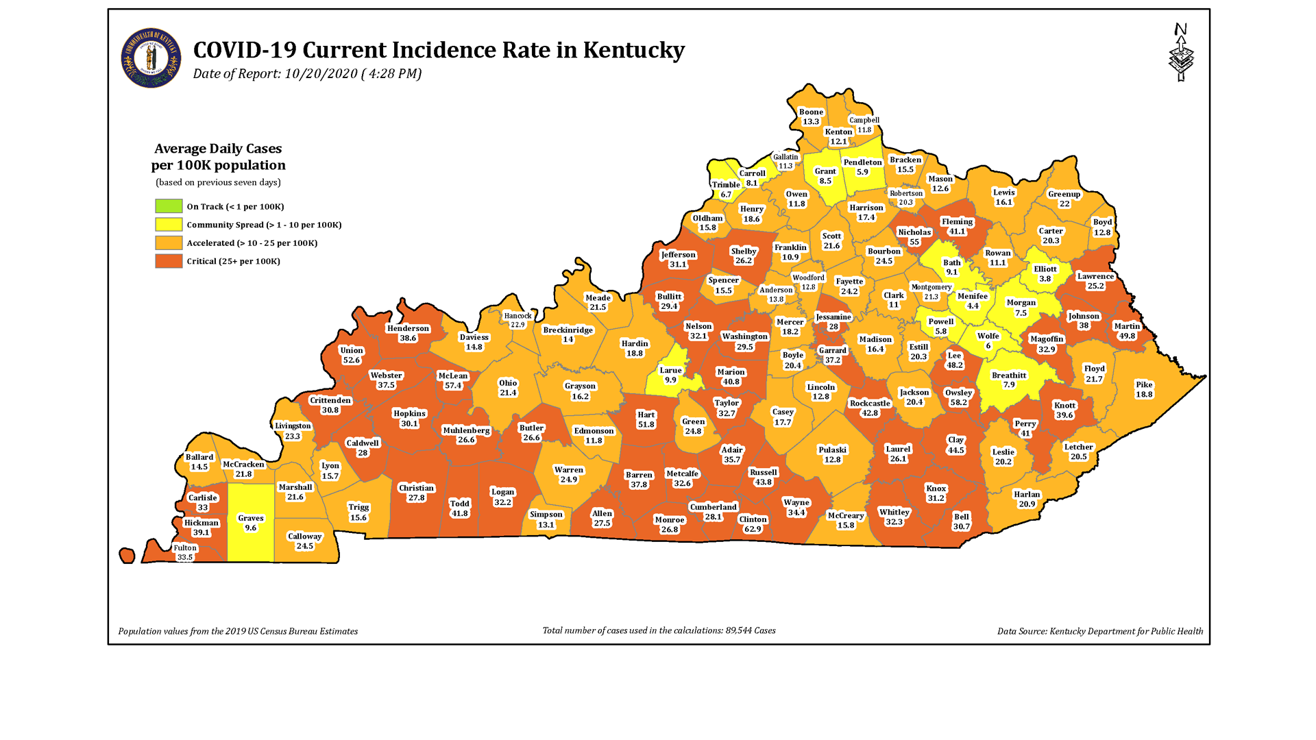 What does it mean to be in the COVID-19 red zone? | whas11.com