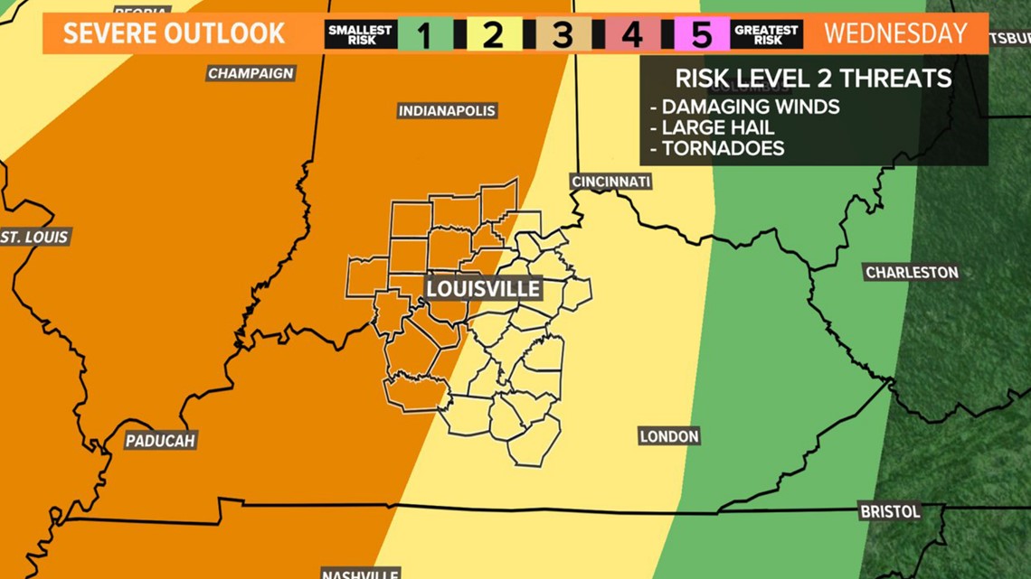 Celsius, Fahrenheit temps: What does it mean for vaccine storage ...