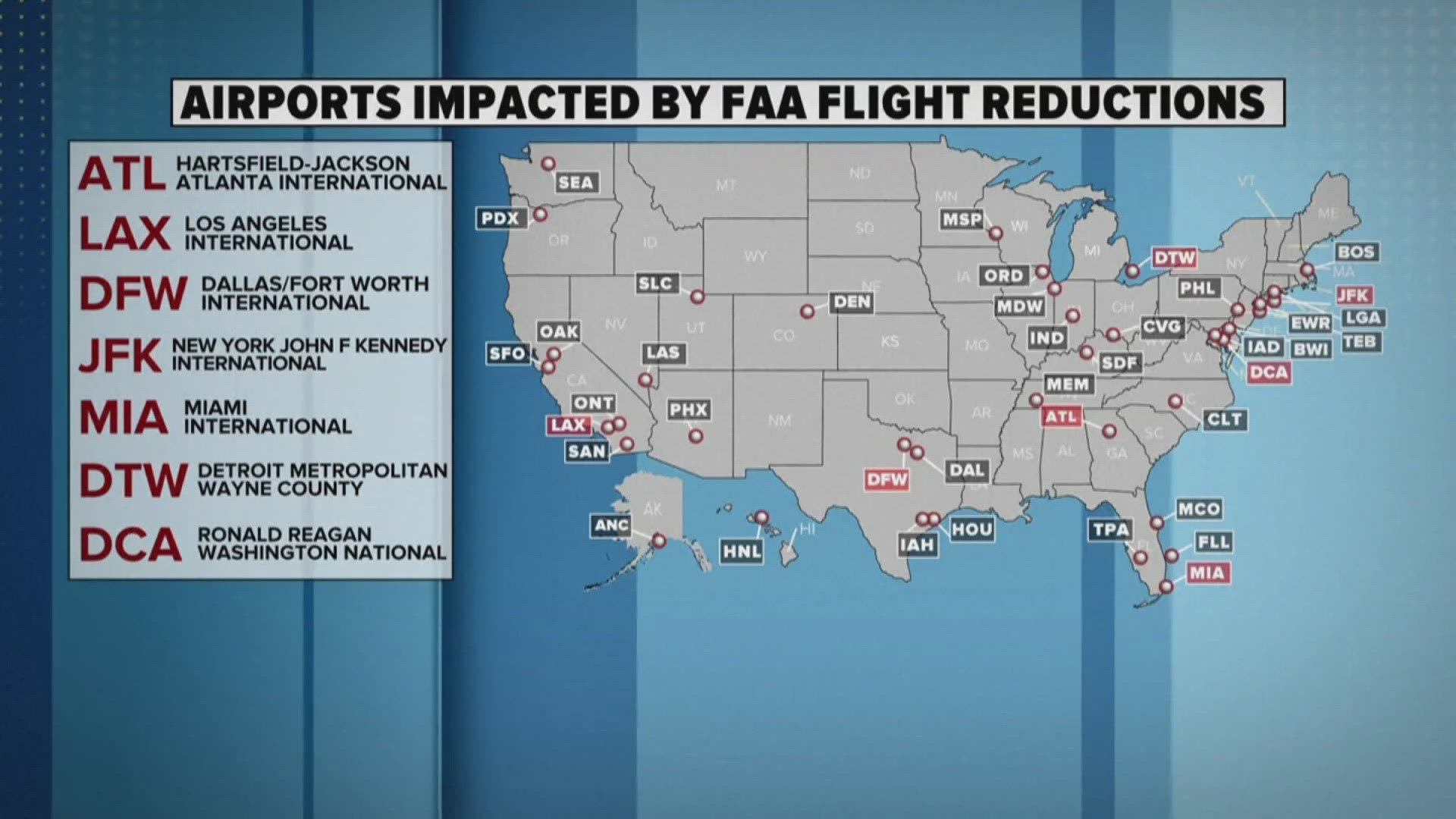 Louisville airport among 40 that could face FAA service cuts | whas11.com