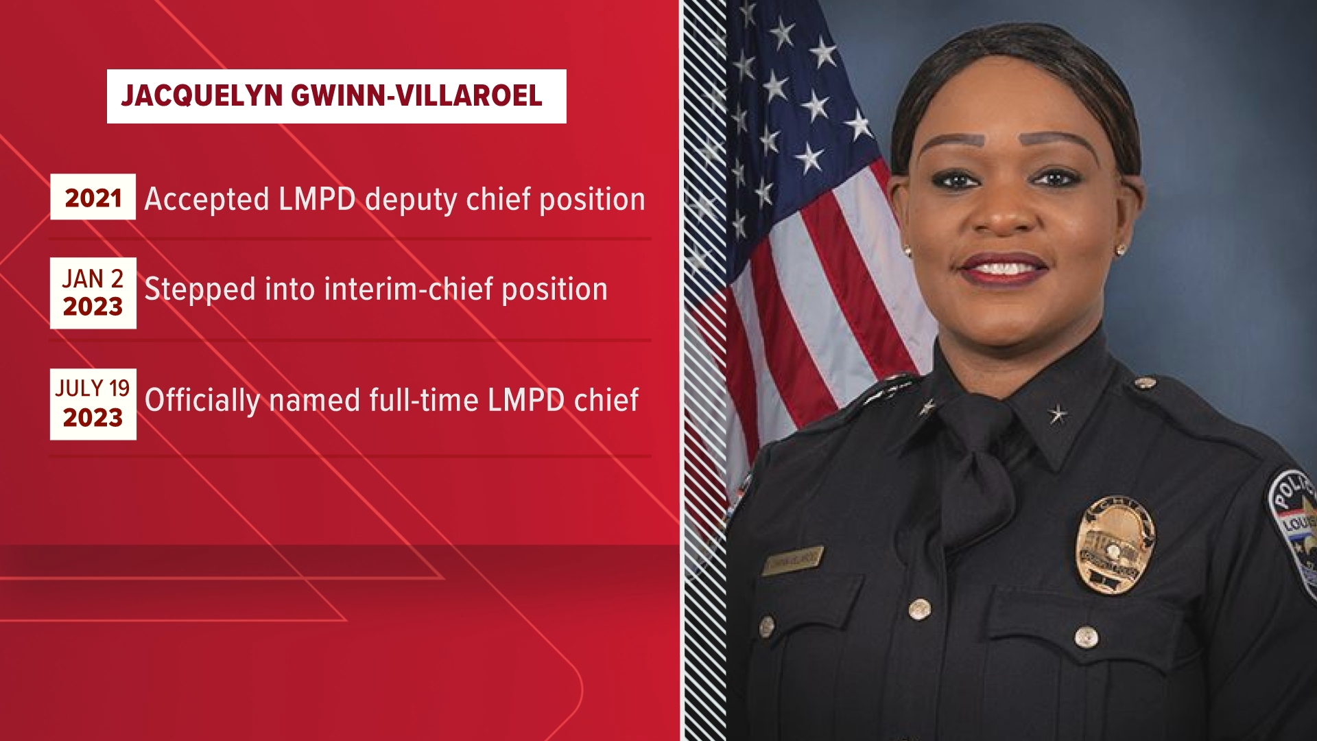 LMPD Chief Jackie Gwinn-Villaroel placed on administrative leave ...