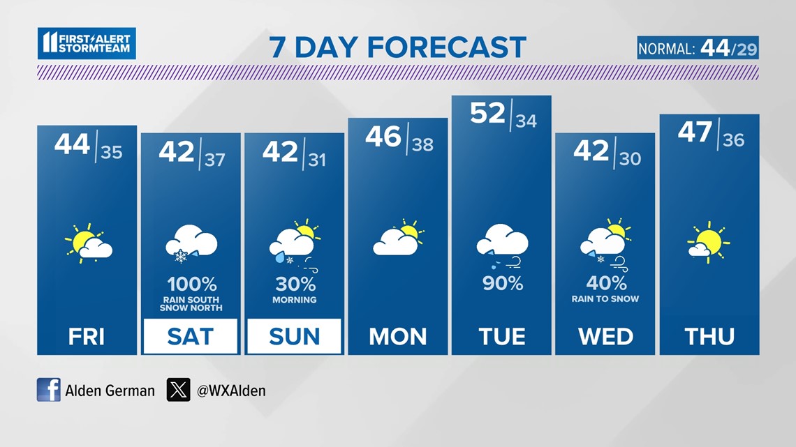 Cedar Point Top Thrill 2 spike tower construction video | whas11.com
