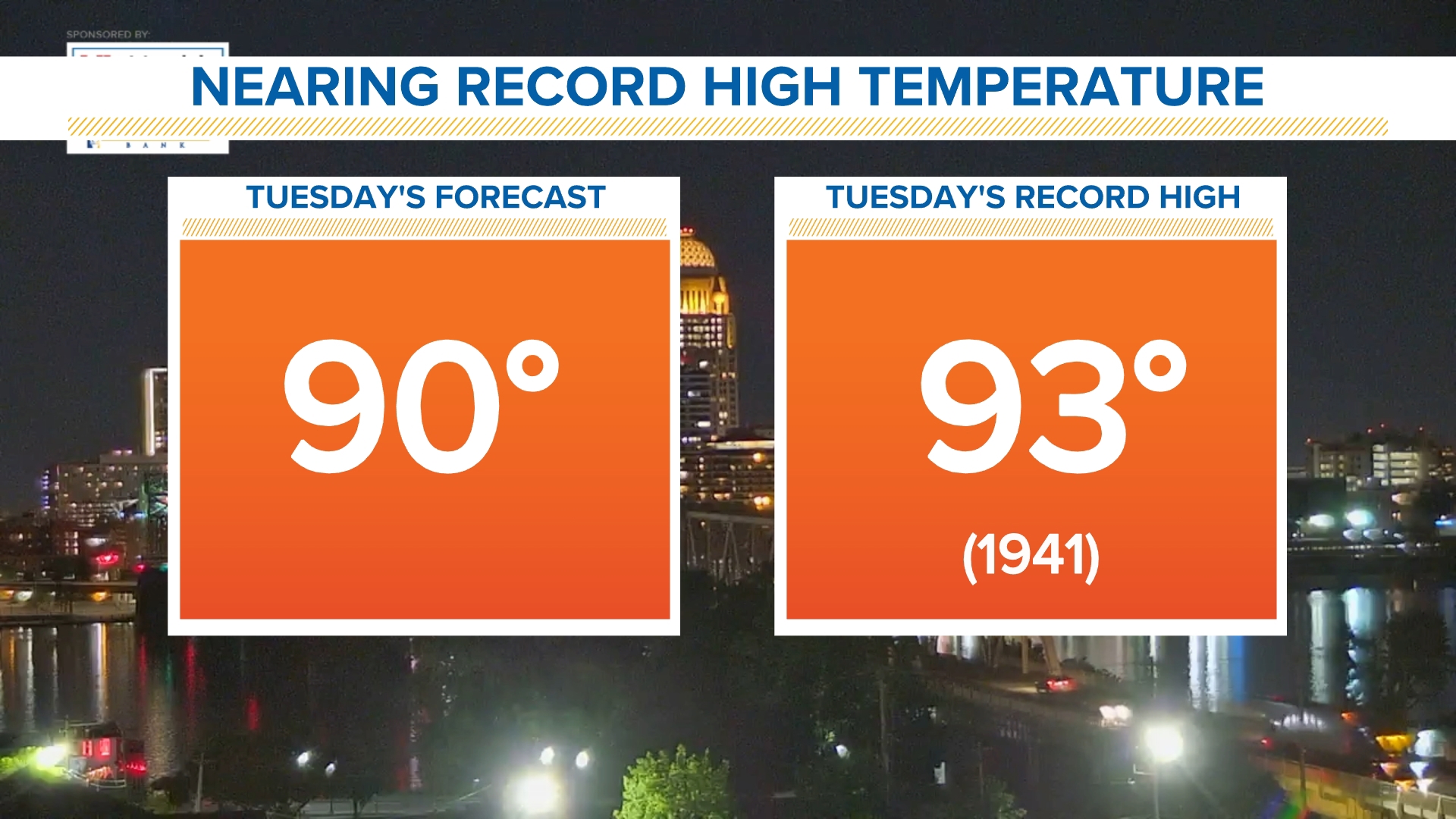 WHAS11 meteorologists tracking the hottest stretch of the year | whas11.com