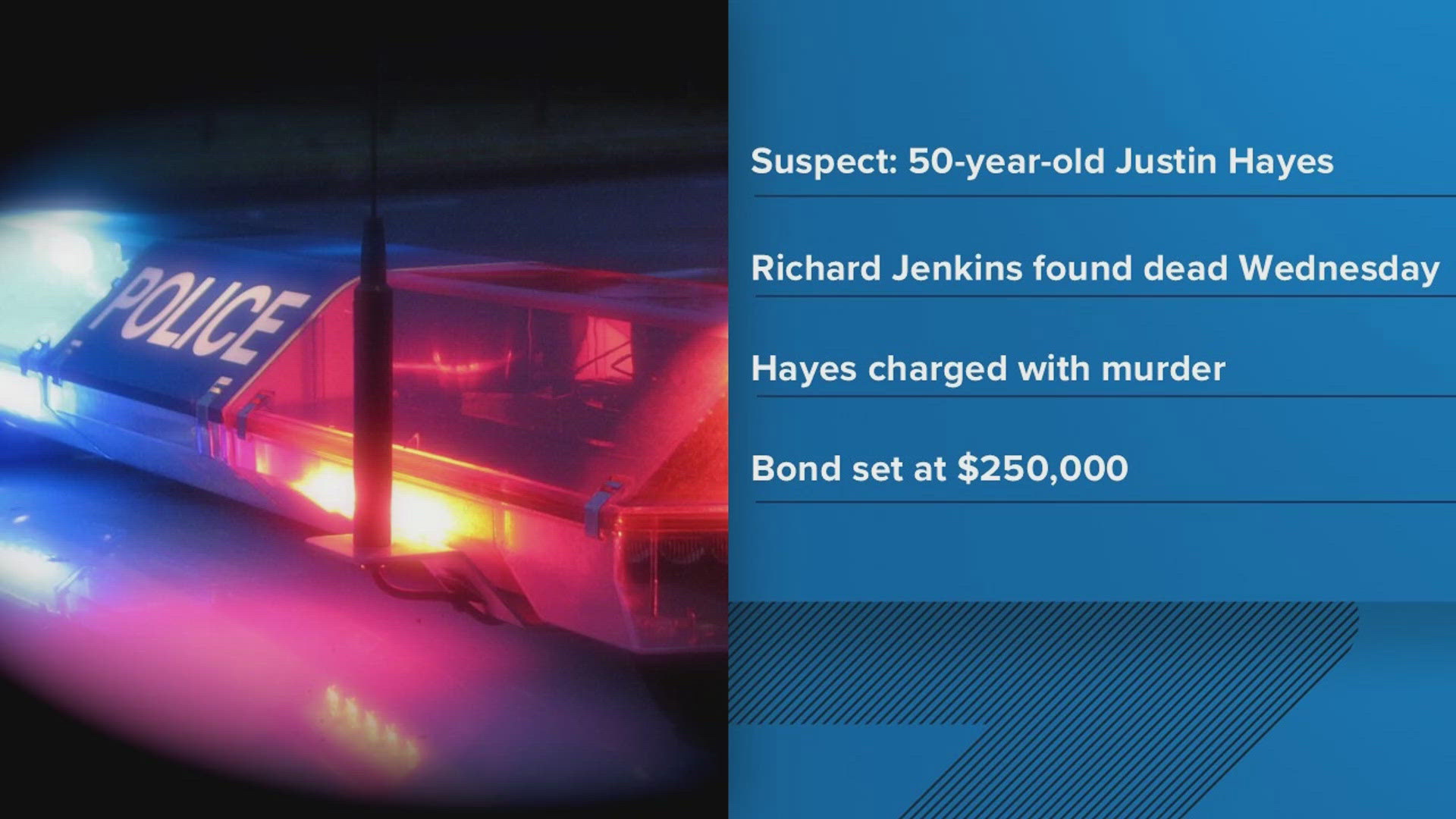 Louisville man charged with Wednesday murder | whas11.com