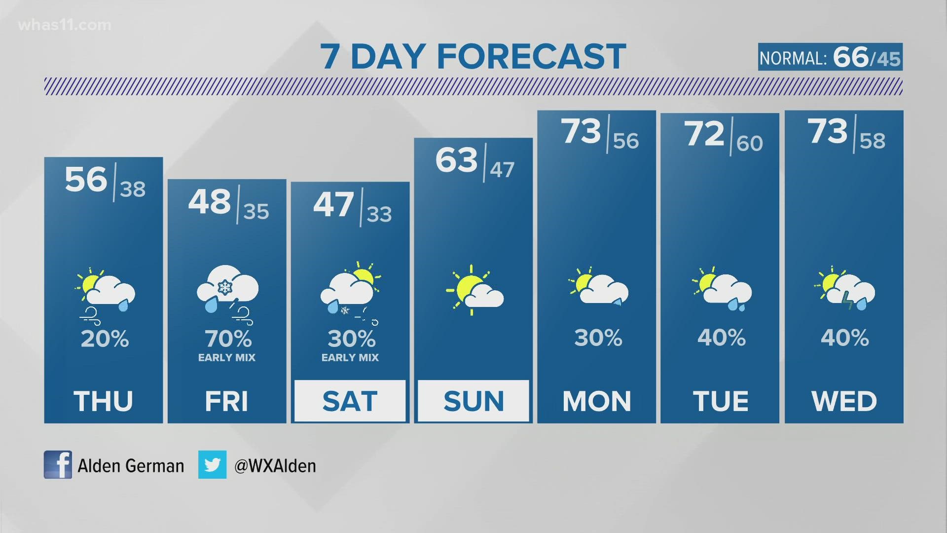 Blake Walker killed his parents, now he's free after Bevin pardon ...