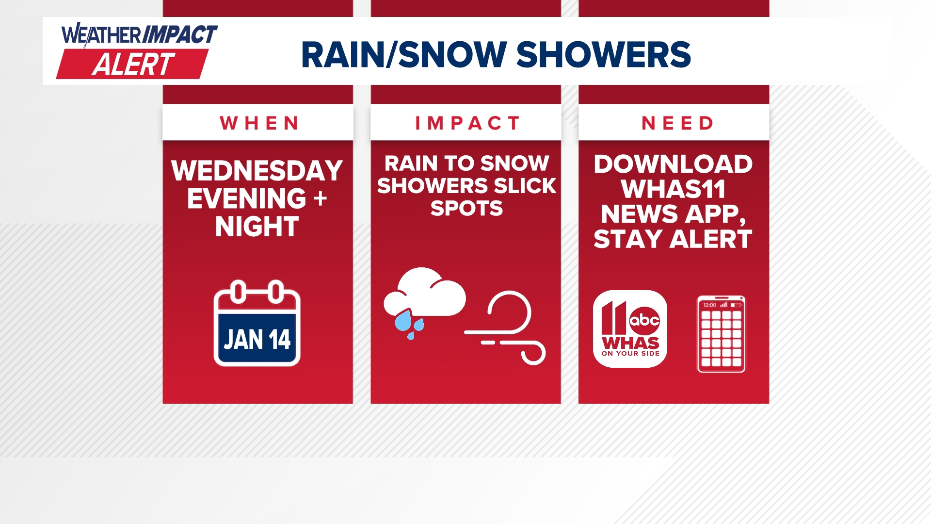 Two winter weather systems to hit Kentucky, southern Indiana this week ...