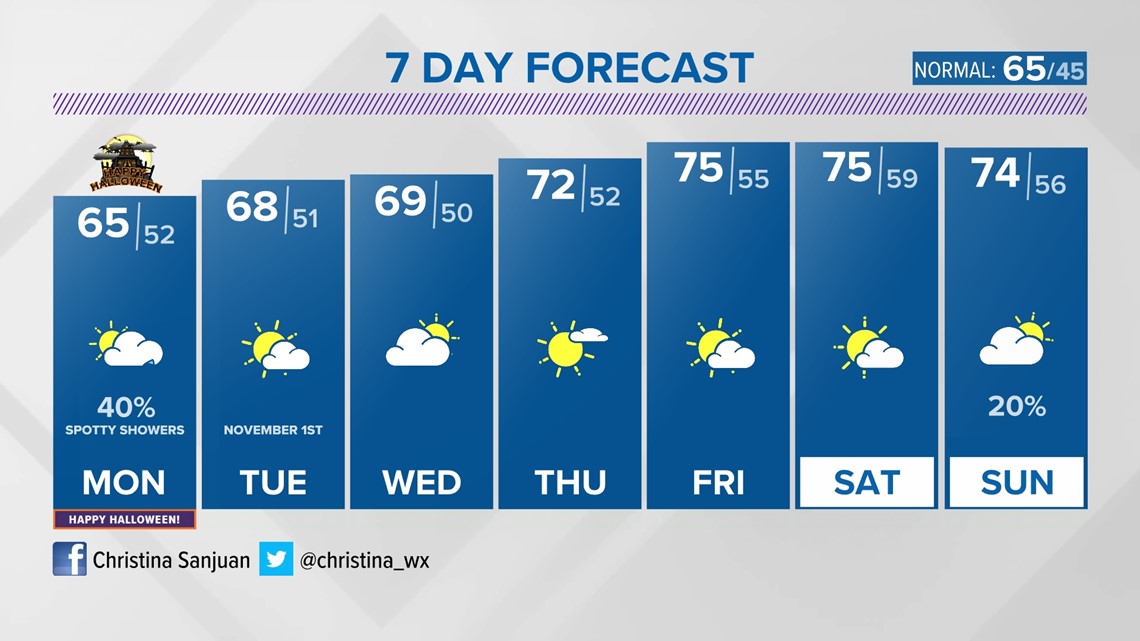 Todd Sharp charged after police chase | whas11.com