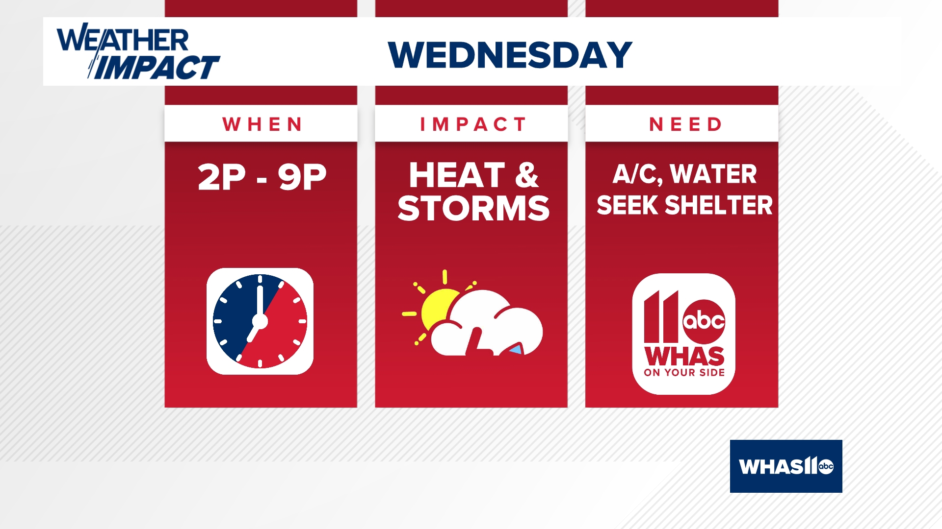 Louisville's Leading Local News: Weather, Traffic, Sports and more ...