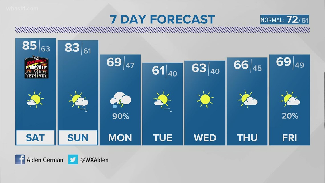 Todd Sharp charged after police chase | whas11.com