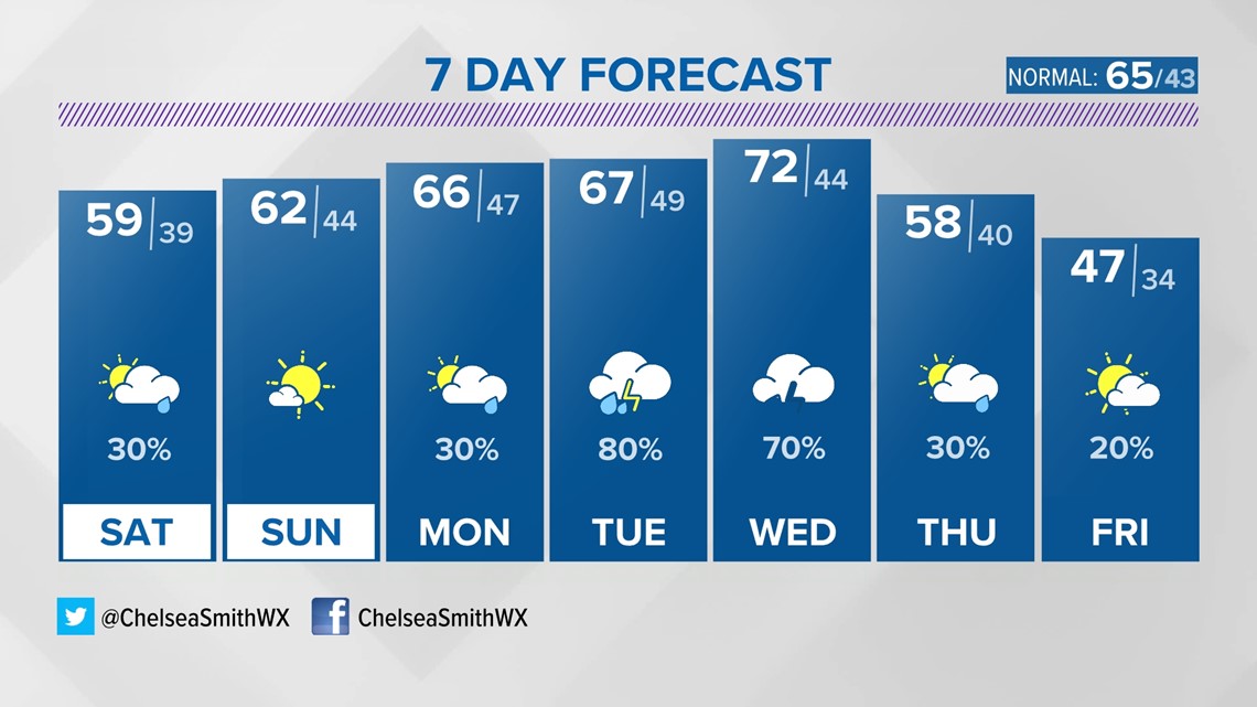 POWER OUT? Check this LG&E map for info on outages in your area ...