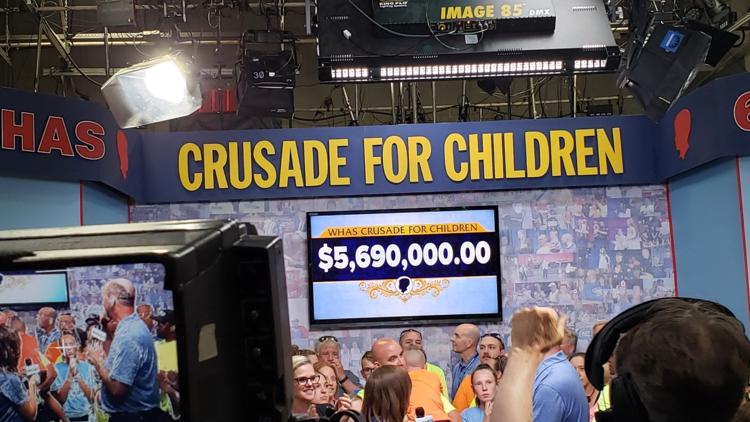 70 things you might not know about WHAS11 | whas11.com