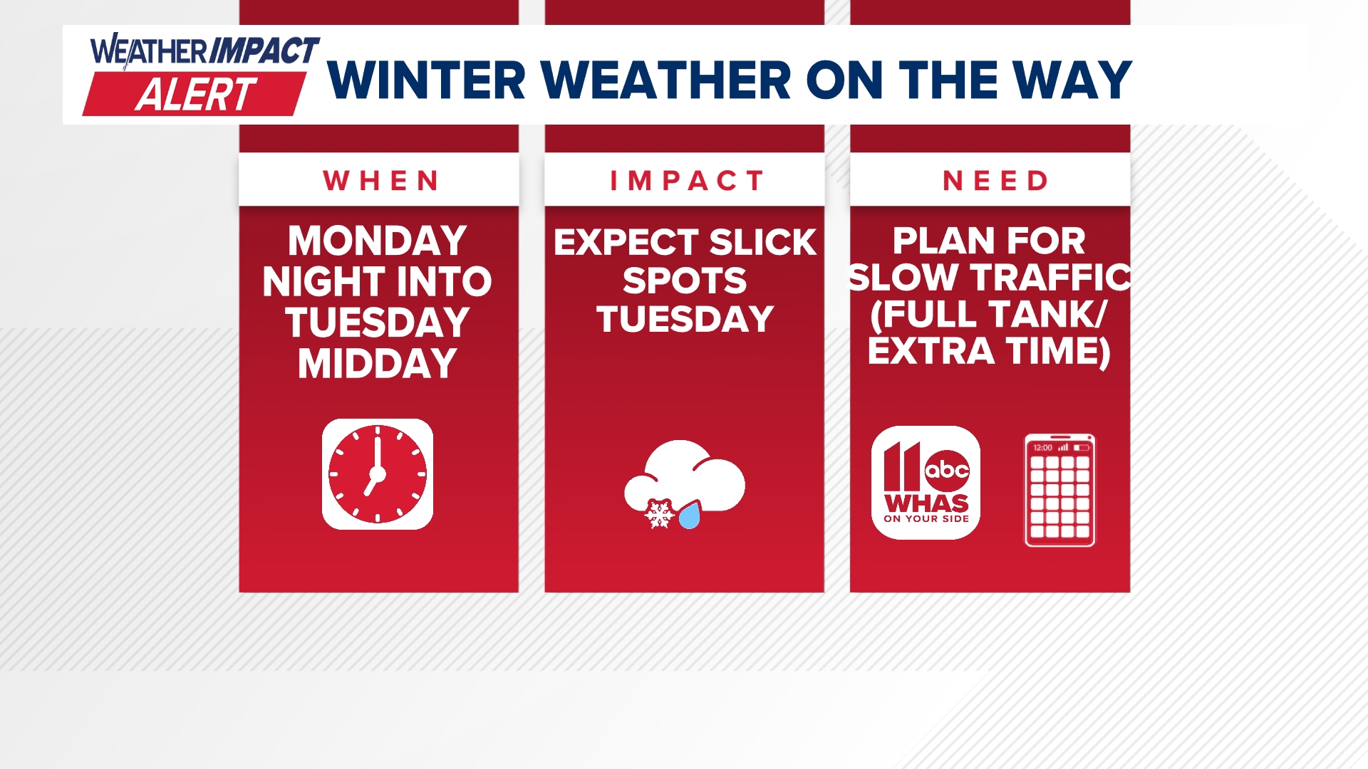 Winter Weather Advisory issued as snow arrives late Monday night ...