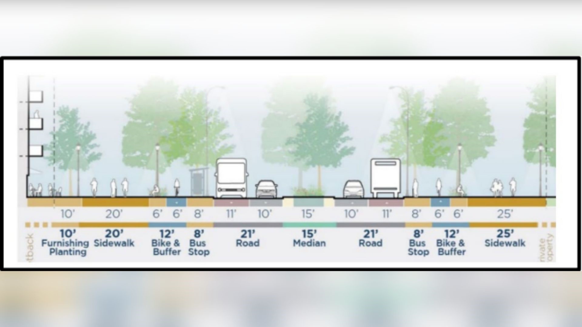 'Reimagine 9th Street' plan aims to reunite divided communities ...