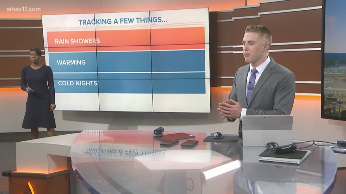 Meteorologist Alesha Ray gives 1st Weather Forecast 3-26-19 | whas11.com