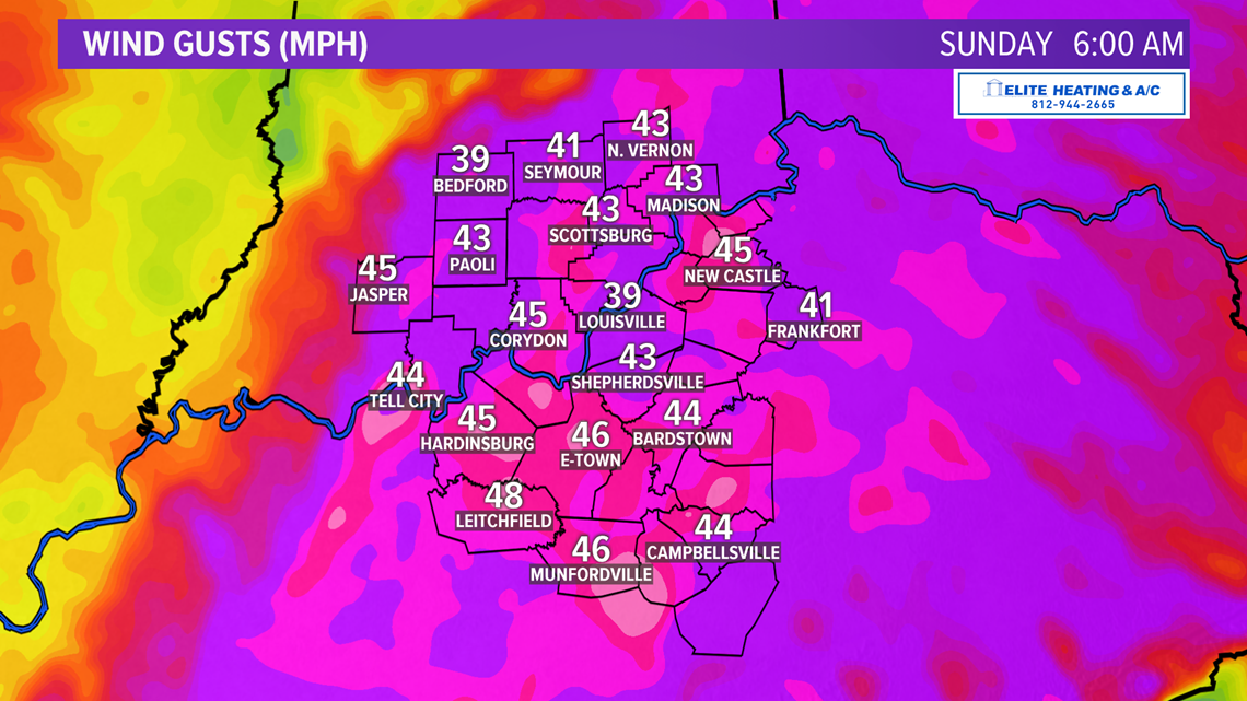 Gusty winds in Louisville bring power outages, potential damage | whas11.com