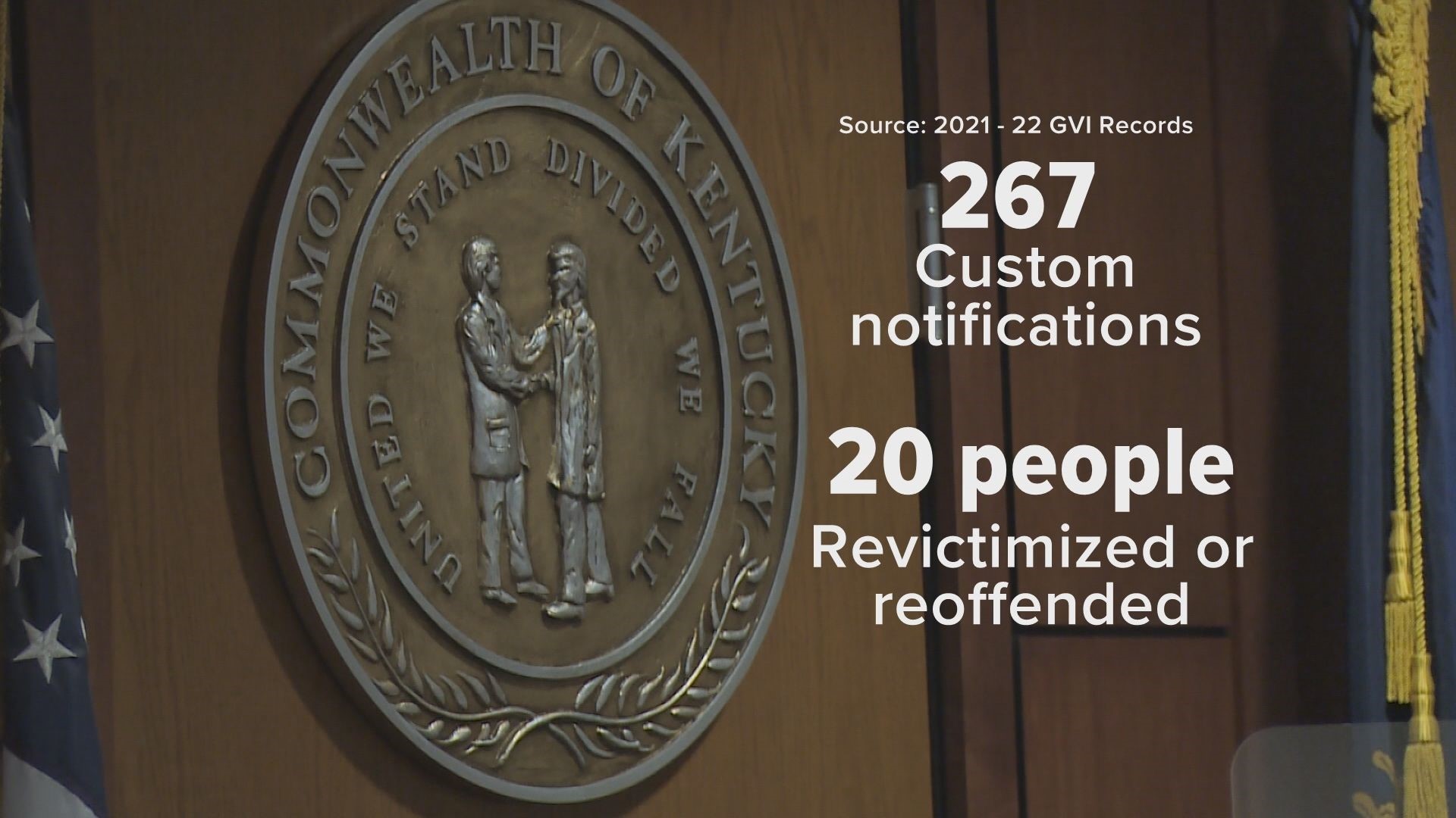 Louisville's Group Violence Intervention; How is it doing? | whas11.com