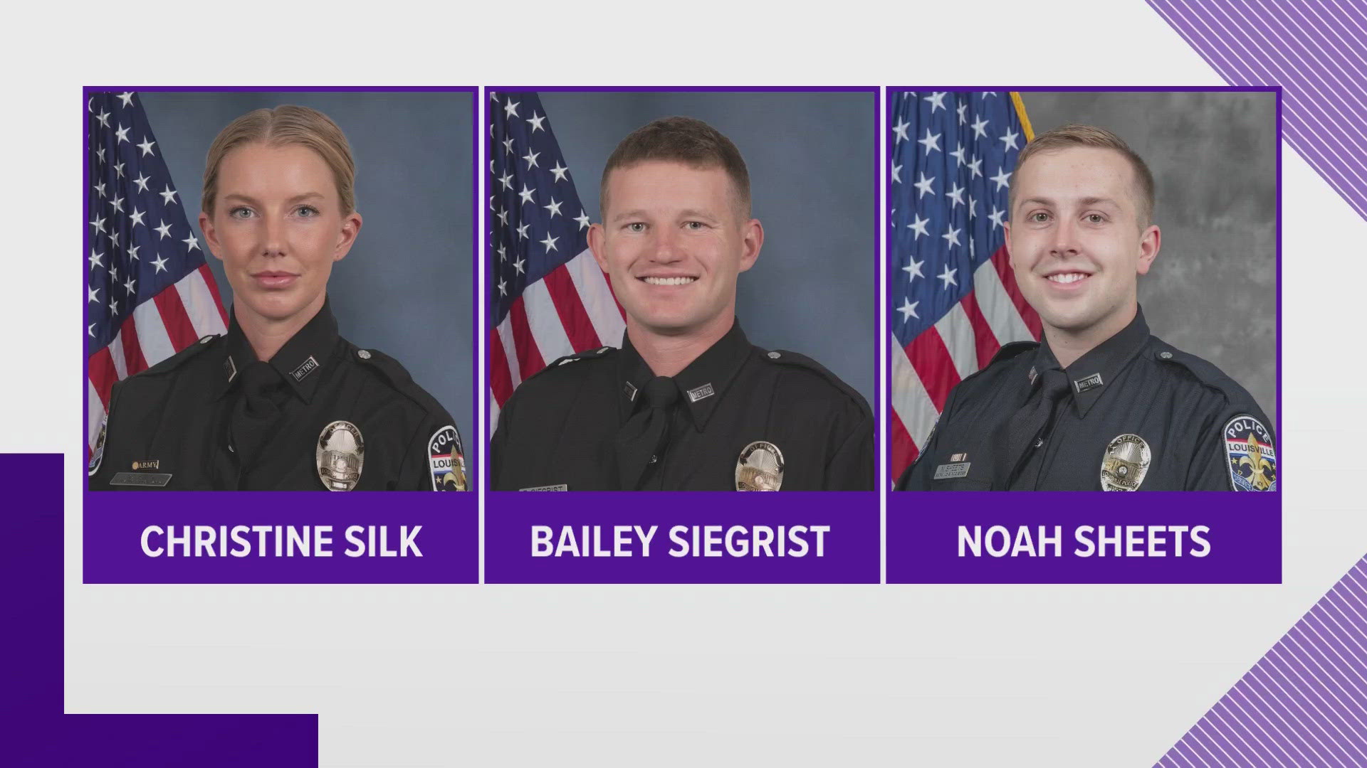 LMPD releases body cam footage from shooting near Dixie Highway ...