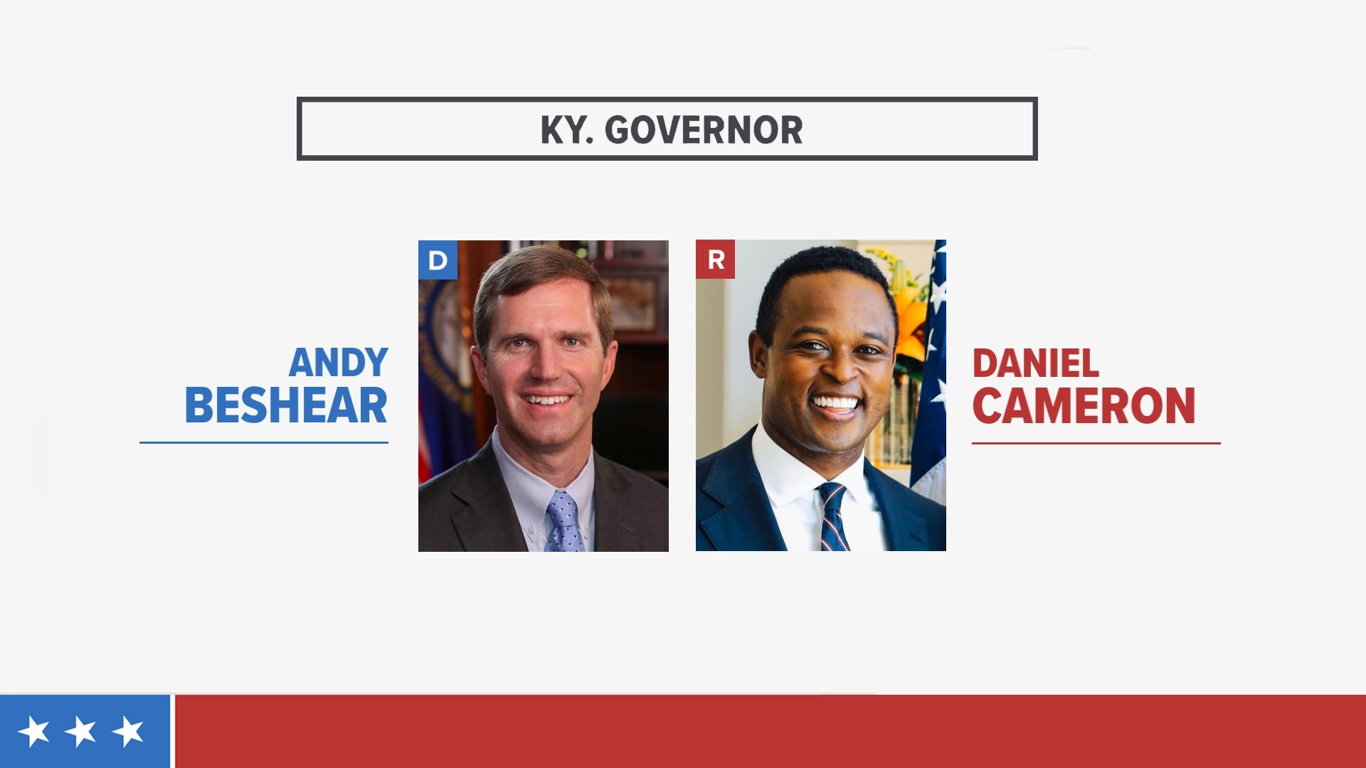 Kentucky Election Day 2023: Where to vote, key races, live result ...