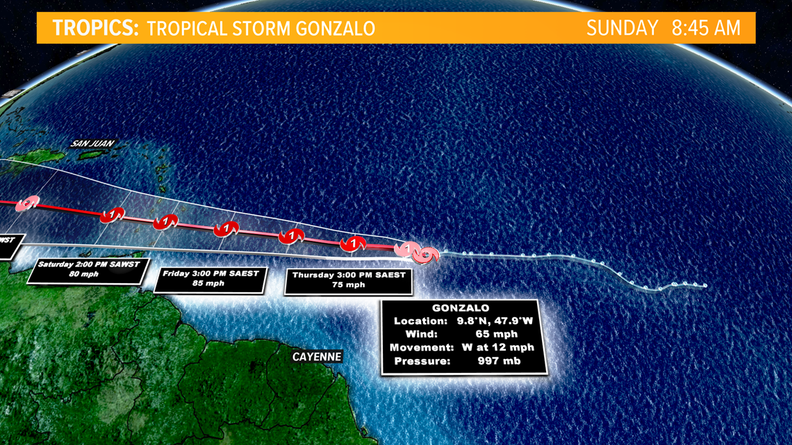 Tracking the Tropics: An active Atlantic basin | whas11.com