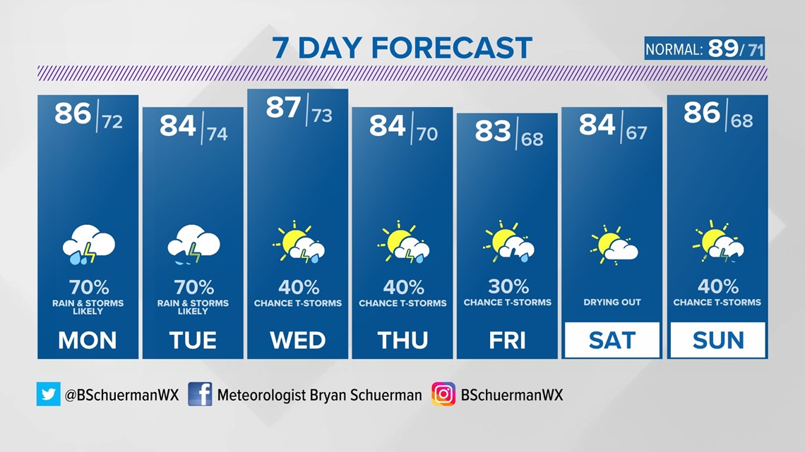 RiverLink raising tolls on Louisville-area bridges on July 1 | whas11.com
