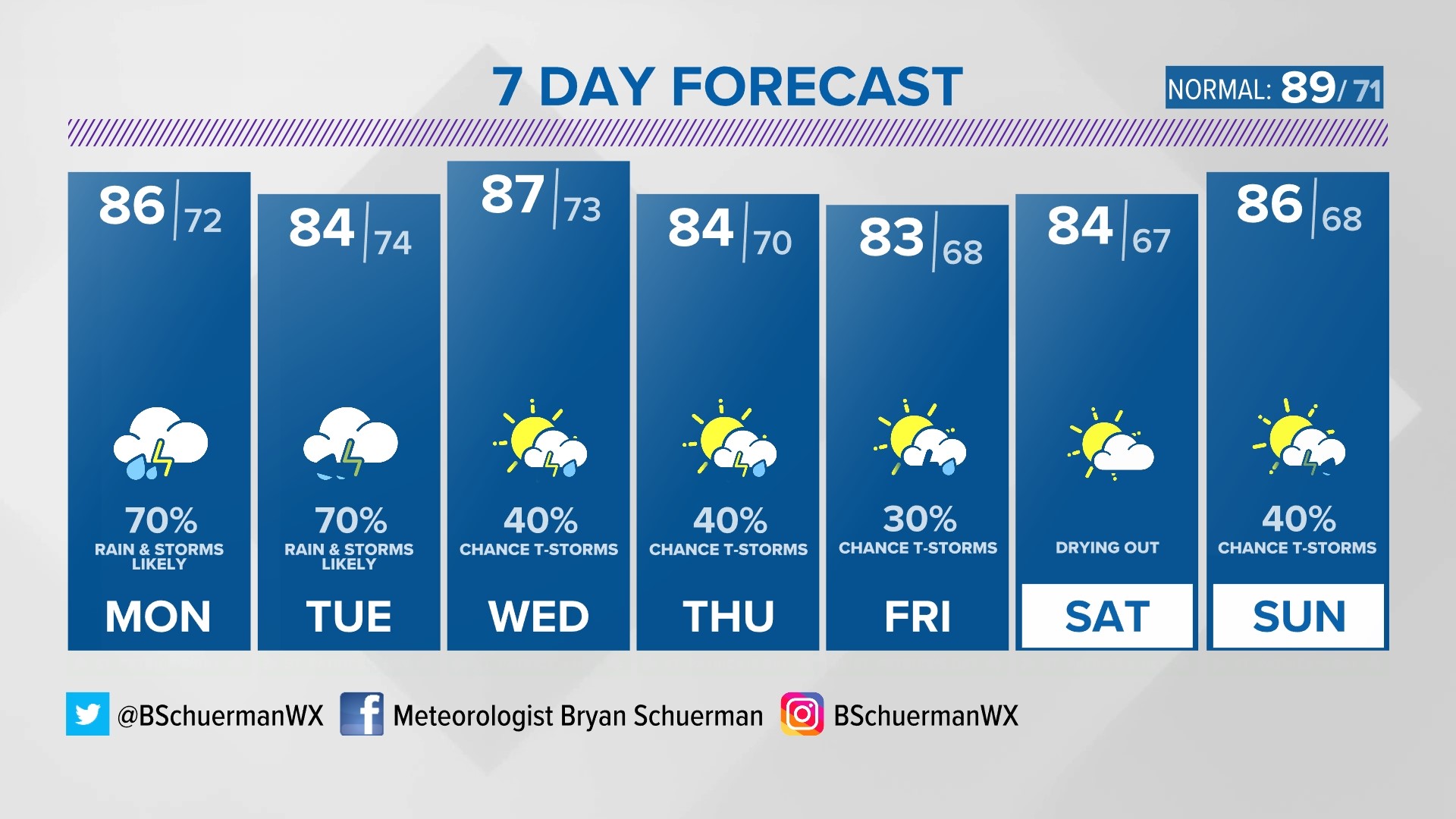 What's the difference between Silver, Golden, and Amber Alerts ...