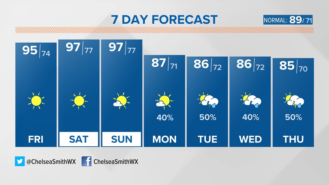 Remembering the 1981 Louisville sewer explosions | whas11.com