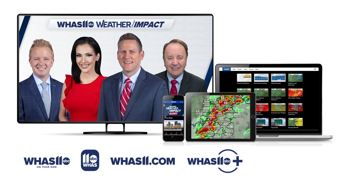 WHAS11 launches Weather Impact Alerts initiative | whas11.com