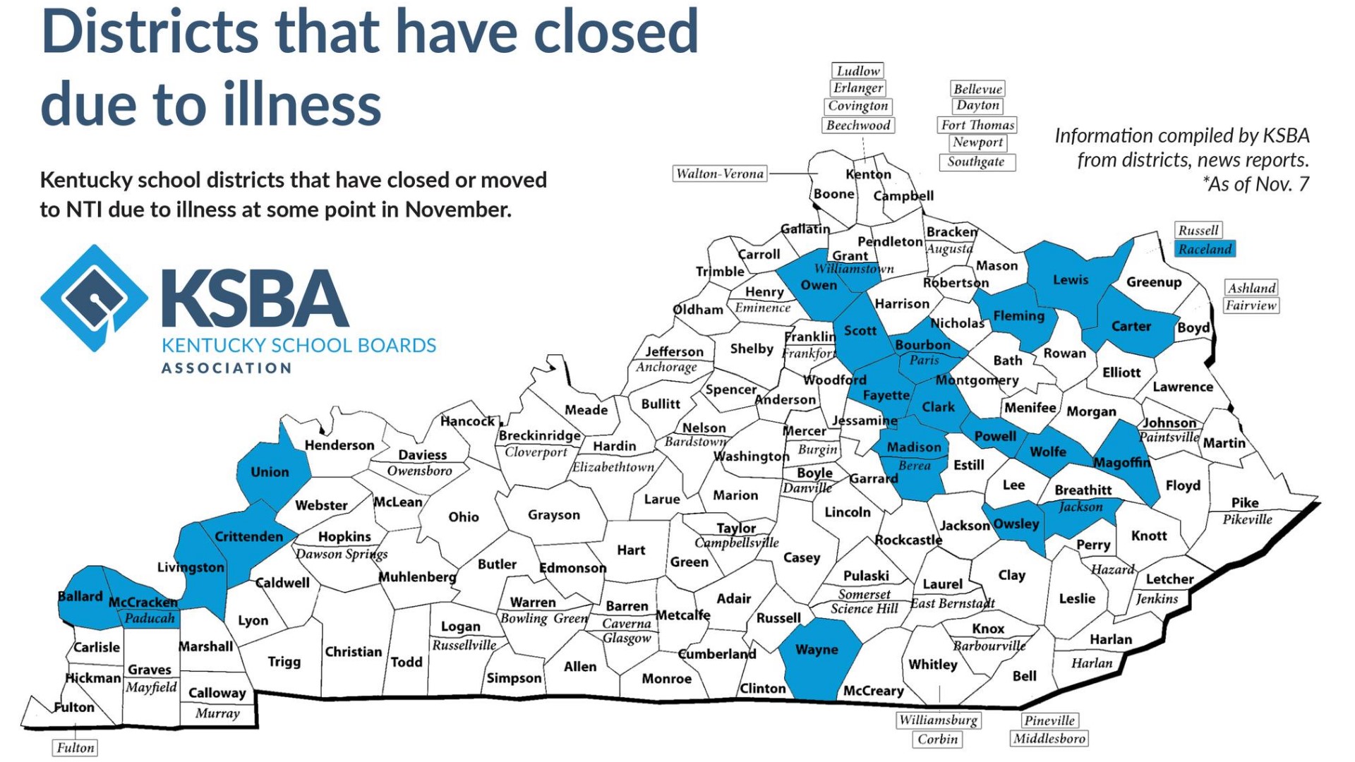 Officials: Kentucky school districts facing widespread illness | whas11.com