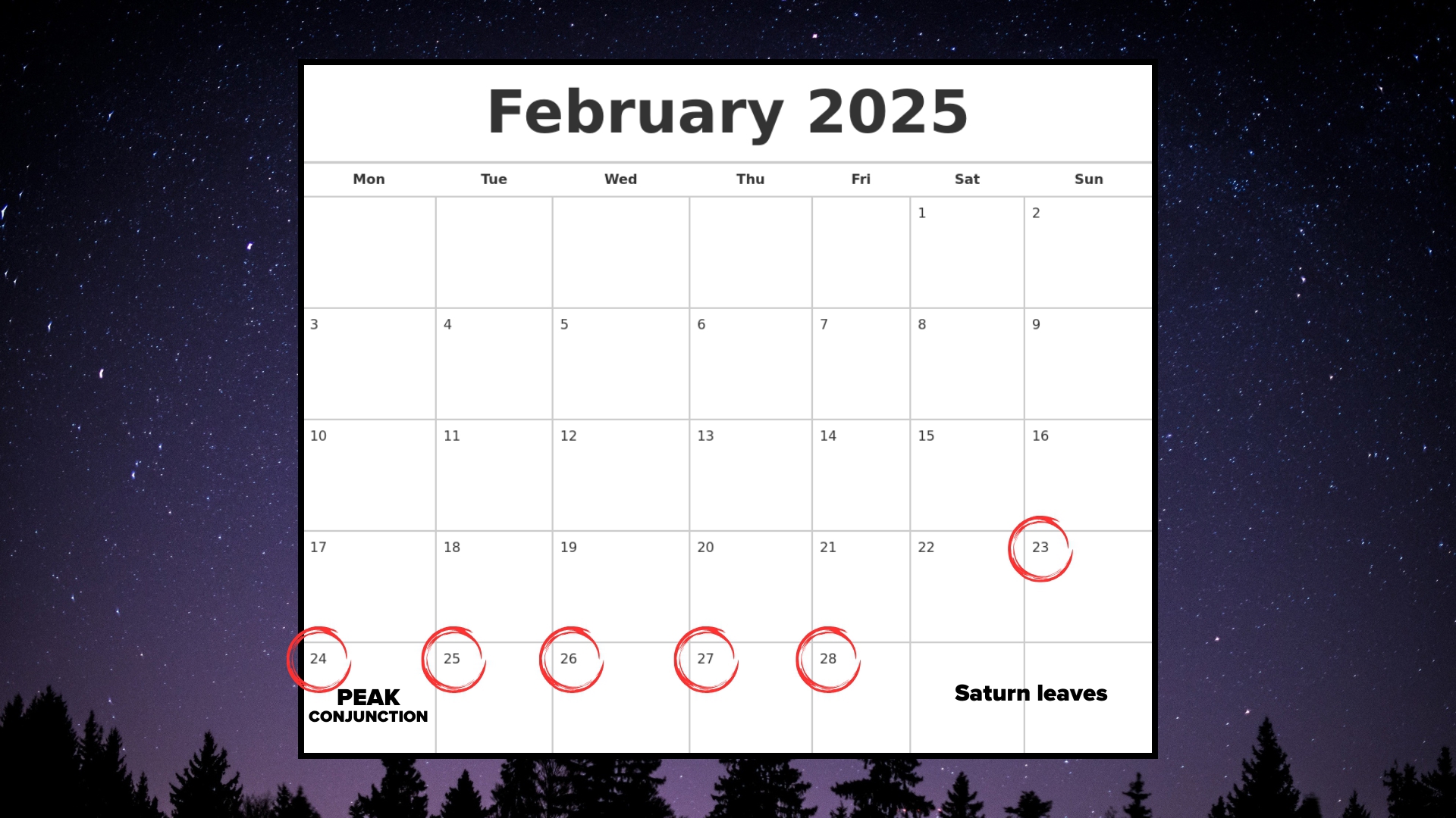 Rare planetary alignment over Kentucky and Indiana through end of ...