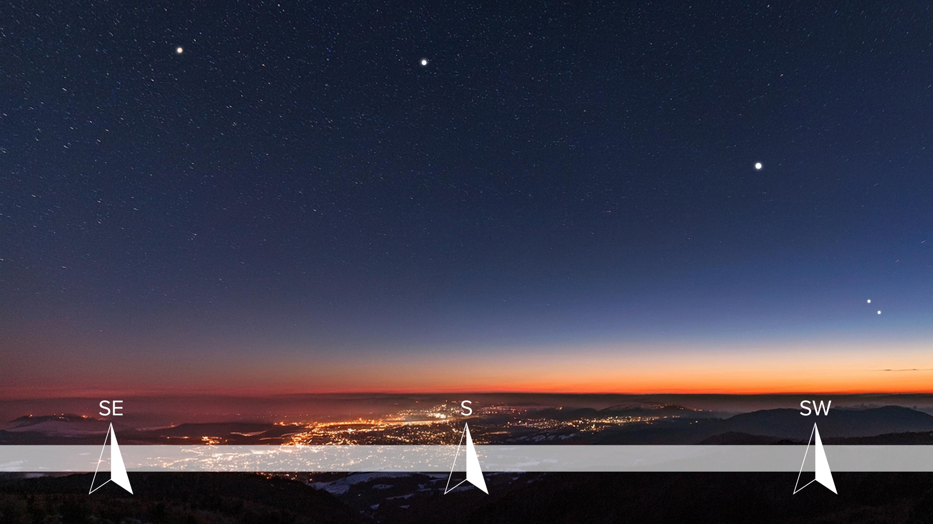 Complete 7-planet alignment coming late February to the early night sky ...