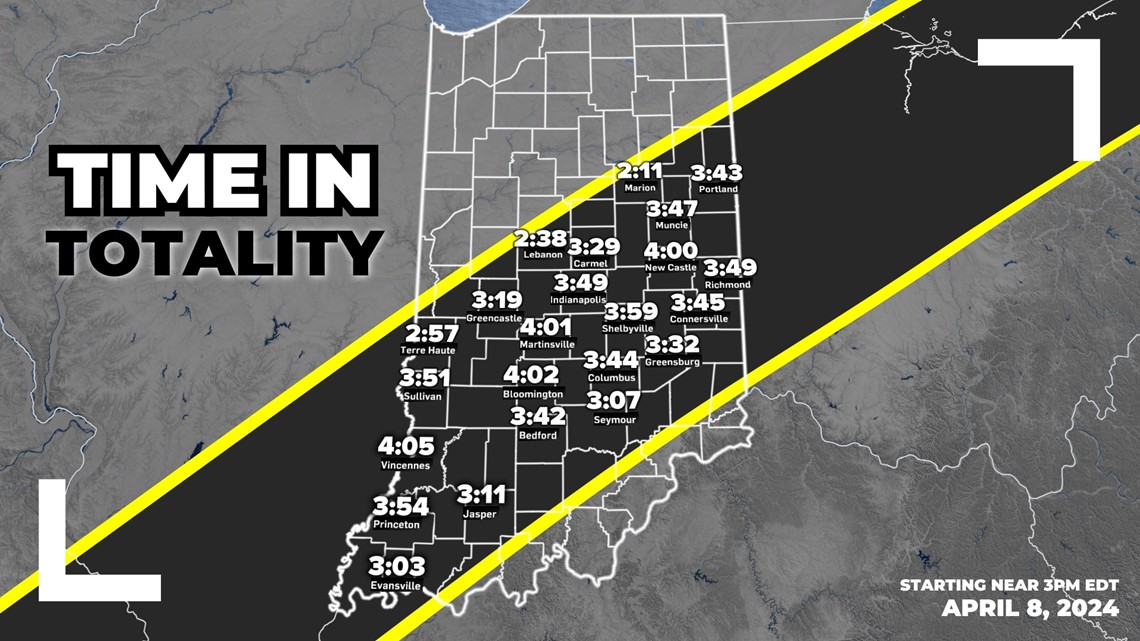 Cities with longest solar eclipse totality in Indiana | whas11.com