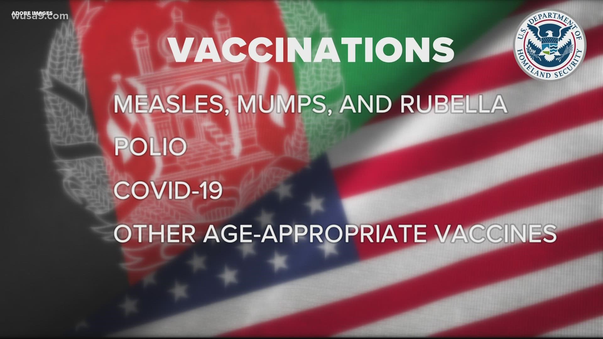 What vaccines do Afghan refugees need? | whas11.com