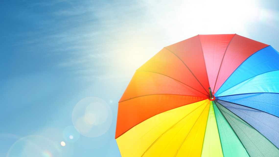 How The Uv Index Works Verify