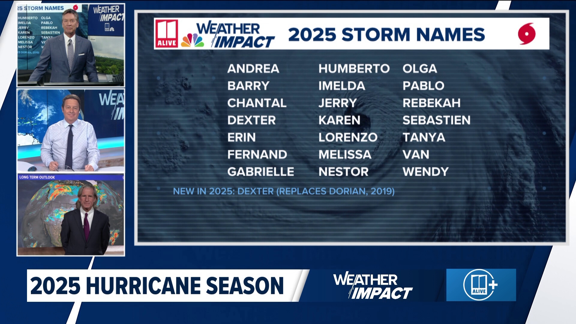 Severe Thunderstorm Watch, Warning issued in Kentucky | whas11.com